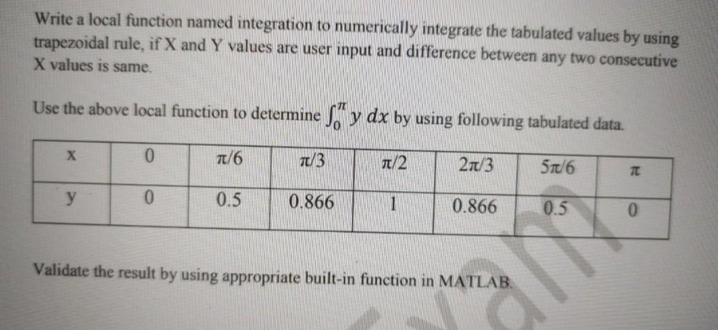 Solved Write a local function named integration to | Chegg.com