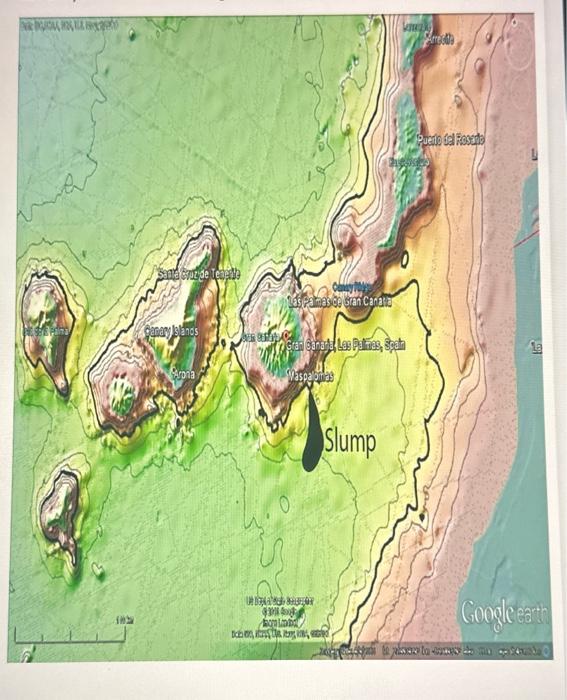 Solved where the displacement occurred. The formula is: | Chegg.com