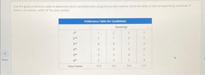 Use the given preference table so determine which | Chegg.com