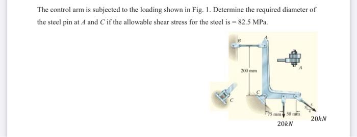 Solved The control arm is subjected to the loading shown in | Chegg.com