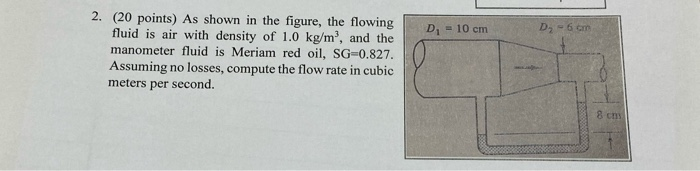 Solved 2. (20 points) As shown in the figure, the flowing | Chegg.com