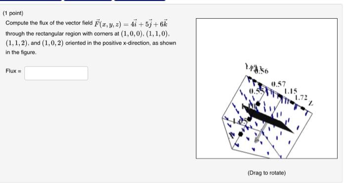 Solved (1 point) Compute the flux of the vector field | Chegg.com