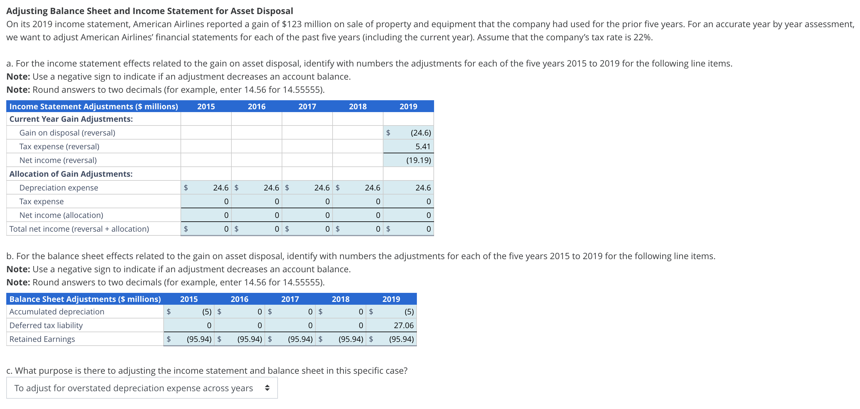 Adjusting Allowance for Doubtful Accounts and Bad | Chegg.com