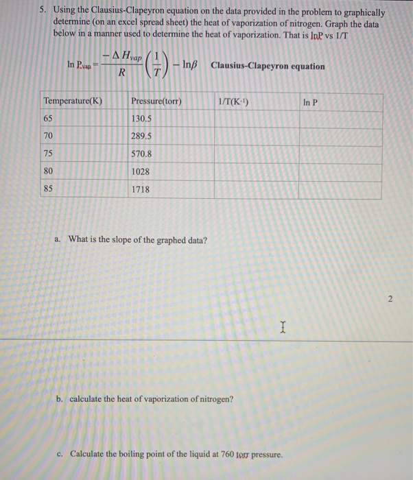 Solved 5. Using the Clausius-Clapeyron equation on the data | Chegg.com