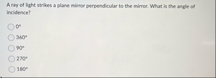 Solved A ray of light strikes a plane mirror perpendicular | Chegg.com