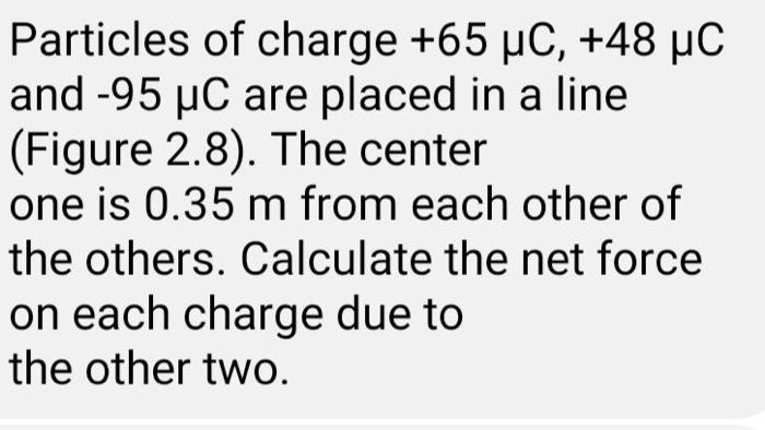 Solved Particles of charge +65 °C, +48 C and -95 °C are | Chegg.com