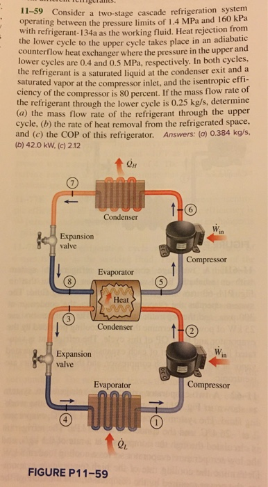 11-59 Consider a two-stage cascade refrigeration | Chegg.com