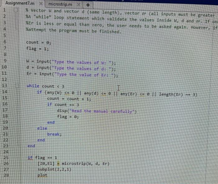 Solved Topics: Plot / subplot Microstrip line is one of the | Chegg.com