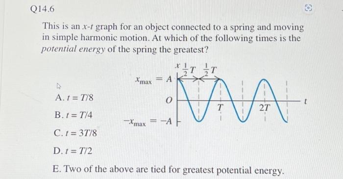 Solved Q14.6 This is an x-t graph for an object connected to | Chegg.com
