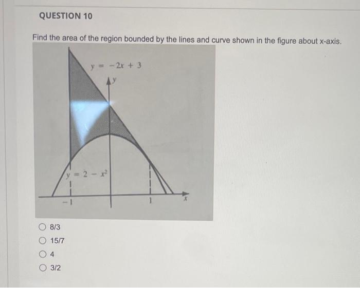 Solved Find the area of the region bounded by the lines and | Chegg.com