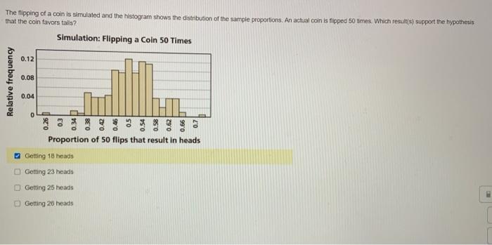 Solved The Hipping of a coin is simulated and the histogram | Chegg.com