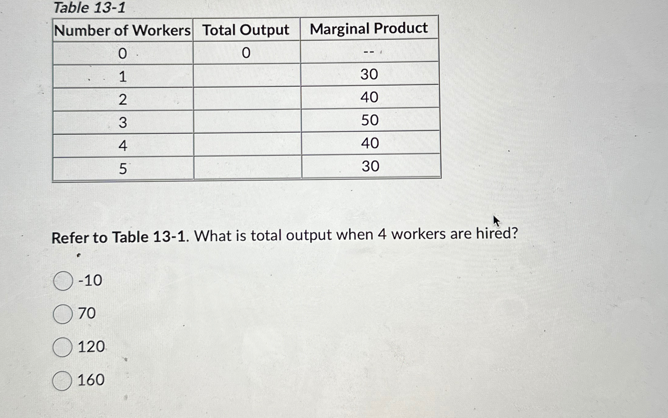 Solved Table 13-1\table[[Number of Workers,Total | Chegg.com