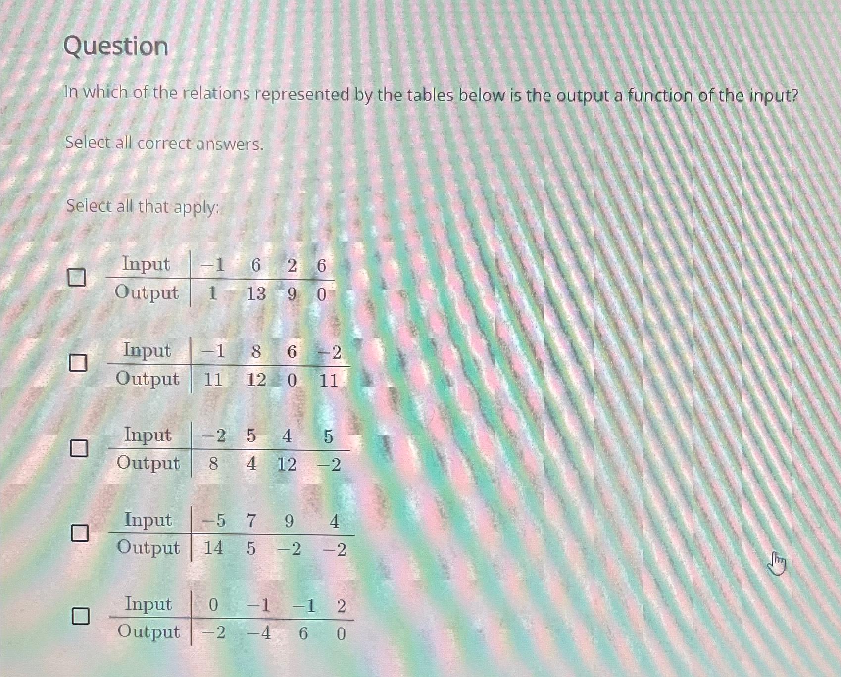 Solved QuestionIn which of the relations represented by the | Chegg.com