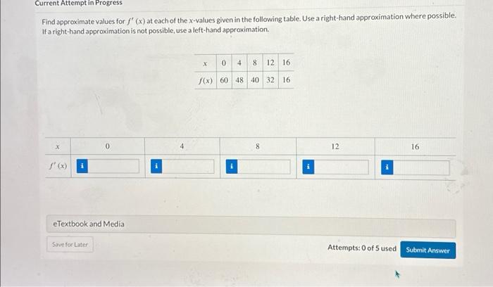 Solved Current Attempt in Progress Find approximate values | Chegg.com