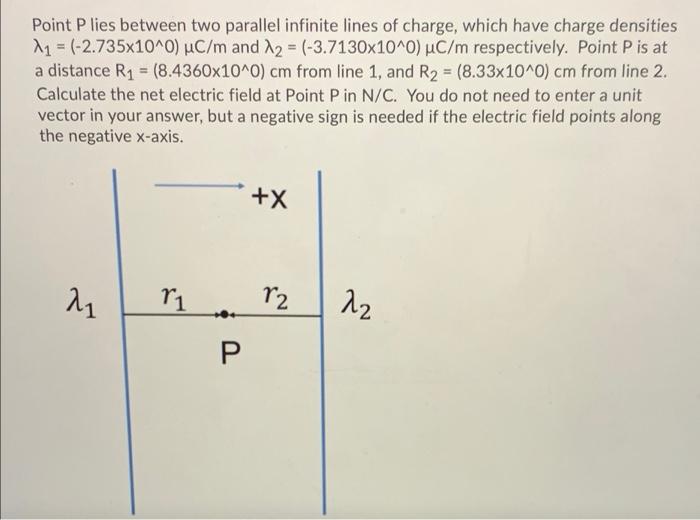 Solved Point Plies between two parallel infinite lines of | Chegg.com