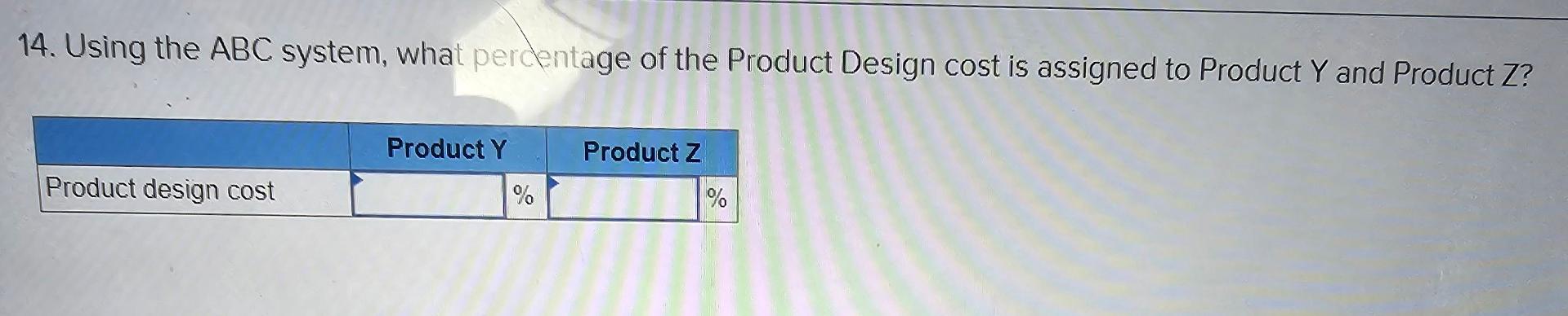 Solved 12. Using the ABC system, what percentage of the | Chegg.com
