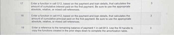 Solved 17 Enter a function in cell G12, based on the payment | Chegg.com