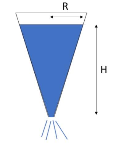 Solved Consider a giant funnel, as shown in the picture. The | Chegg.com