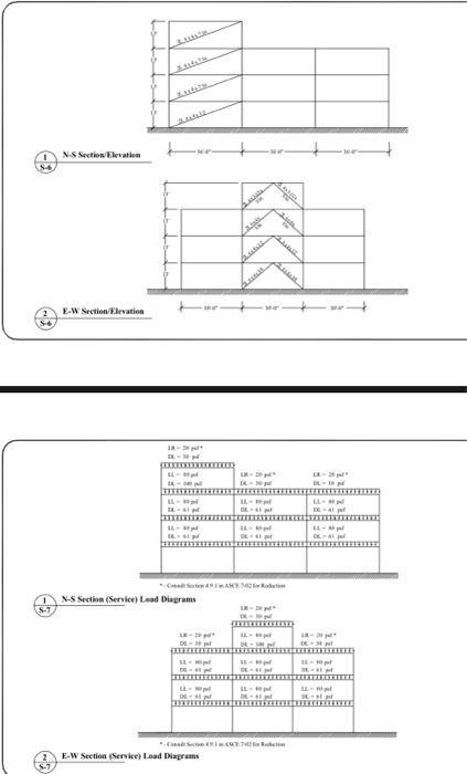 Solved Calculate total wind loads per each floor and compare | Chegg.com