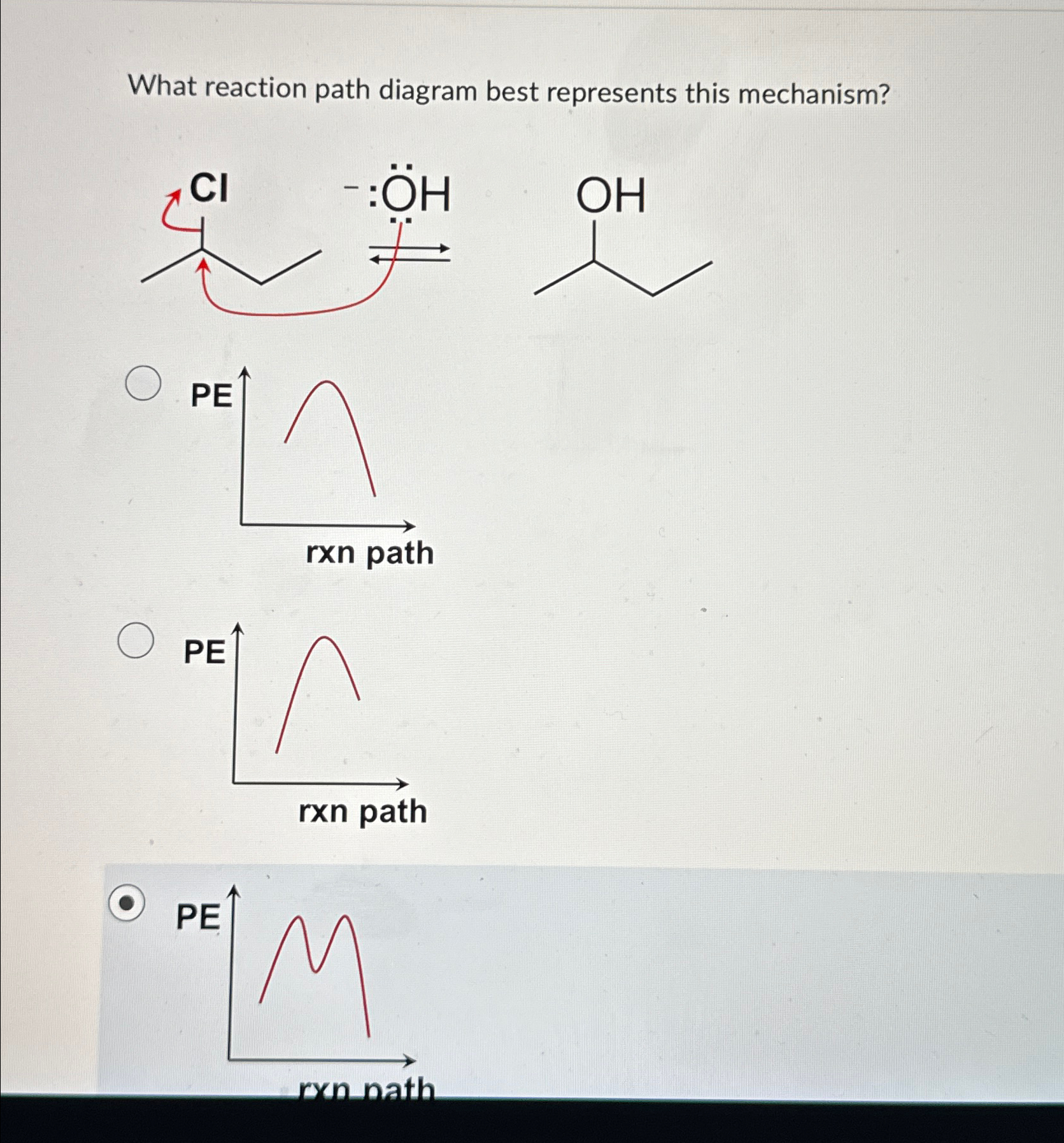 Solved What reaction path diagram best represents this | Chegg.com