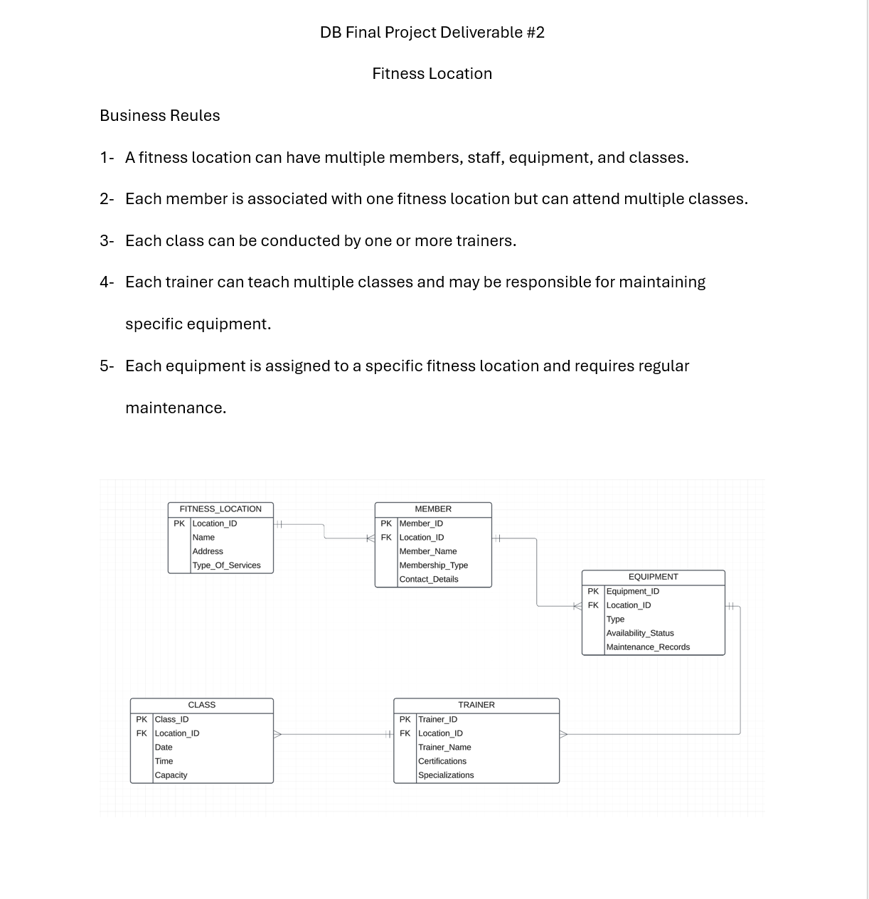 Solved DB Final Project Deliverable #2Fitness | Chegg.com