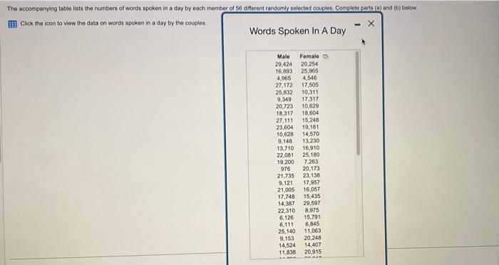 a. Use a 0.05 significance fevol to test the claim | Chegg.com