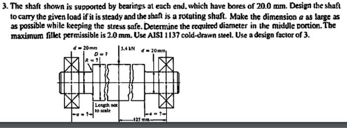 Solved 3. The shaft shown is supported by bearings at each | Chegg.com