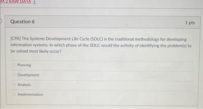 Solved [CPA] The Systems Development Life Cycle (SDLC) is | Chegg.com