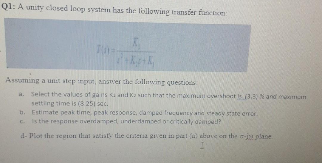 Solved Q1: A unity closed loop system has the following | Chegg.com