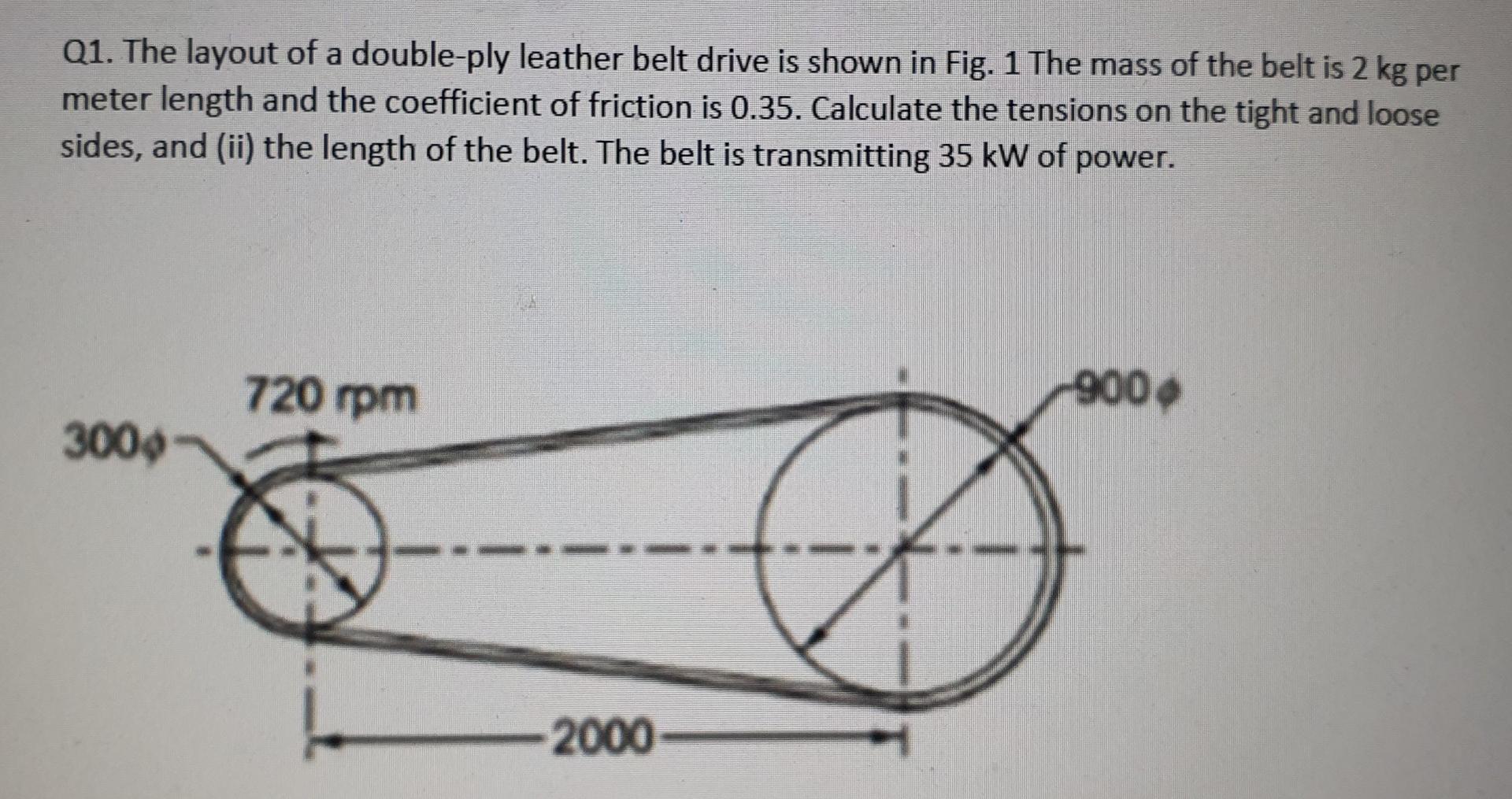 a Q1. The layout of a double-ply leather belt drive | Chegg.com
