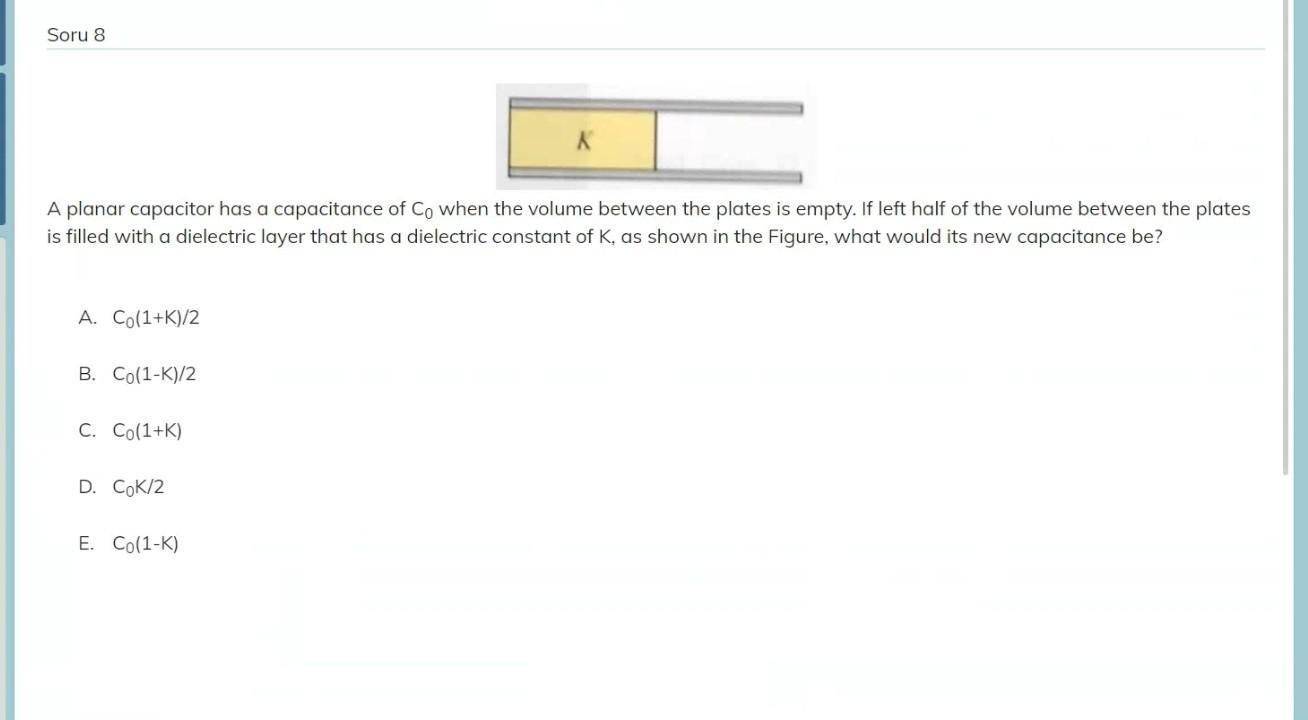 Solved A planar capacitor has a capacitance of C0 when the | Chegg.com