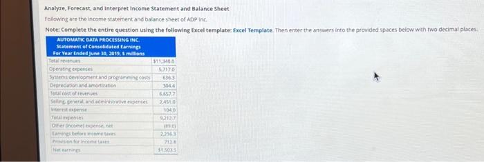 Solved Analyze, Forecast, and Interpret Income Statement and | Chegg.com