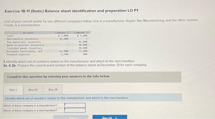 Solved Exercise 18-11 (Static) Balance sheet identification | Chegg.com