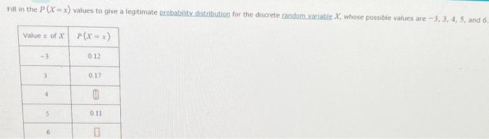 Solved Fill in the P(X=x) values to give a legitimate | Chegg.com