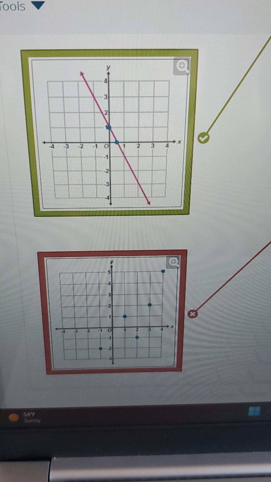 Solved match each graph with its domain and range. answer | Chegg.com