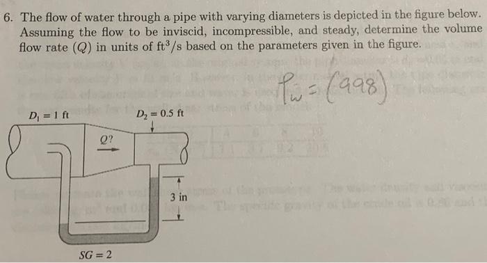 Solved 6. The flow of water through a pipe with varying | Chegg.com