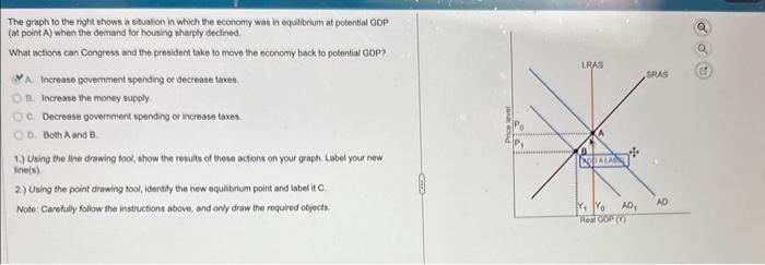 Solved The graph to the right shows a situalion in which the | Chegg.com