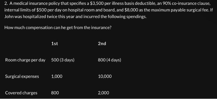 Solved 2. A medical insurance policy that specifies a $3,500 | Chegg.com
