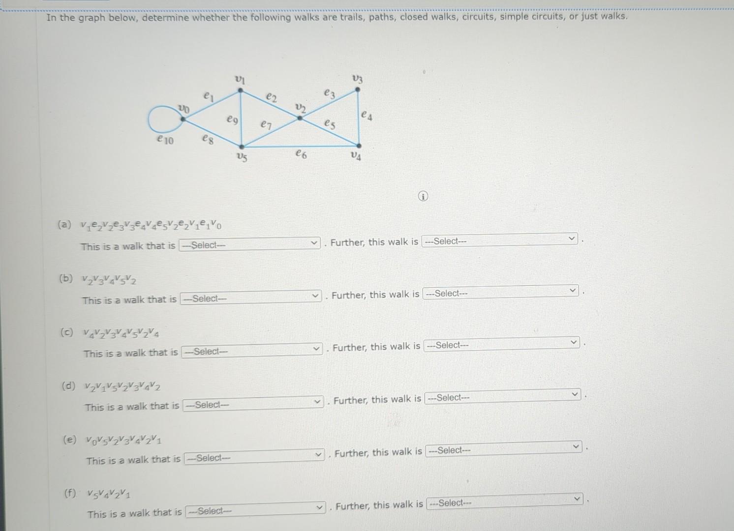 Solved In the graph below, determine whether the following | Chegg.com