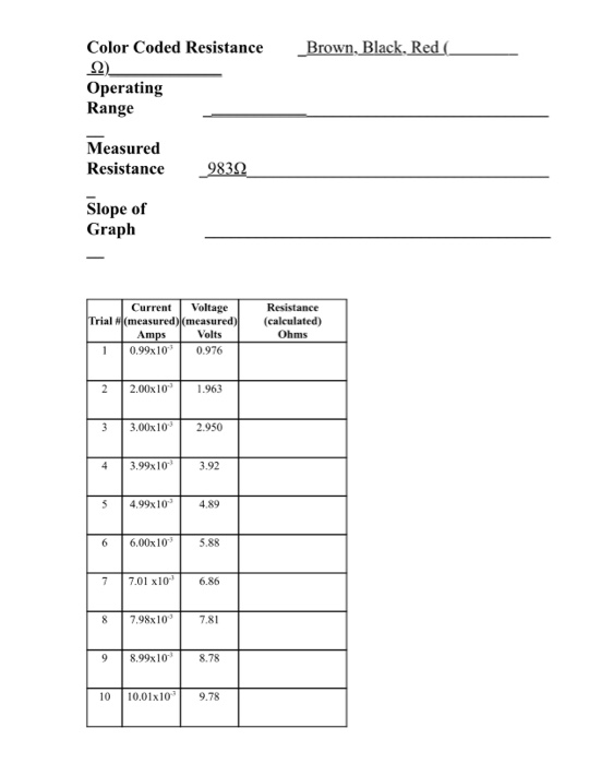 Solved E4b: Simple D.C. Circuits Introduction: An oft | Chegg.com