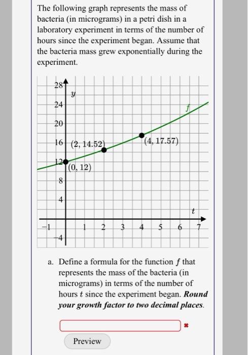 Solved The following graph represents the mass of bacteria | Chegg.com