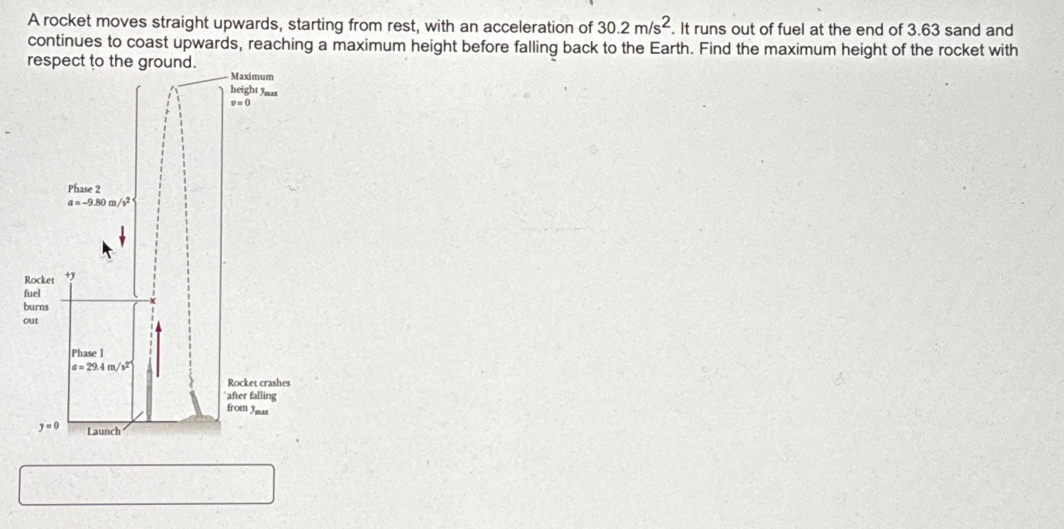 Solved A rocket moves straight upwards, starting from rest, | Chegg.com
