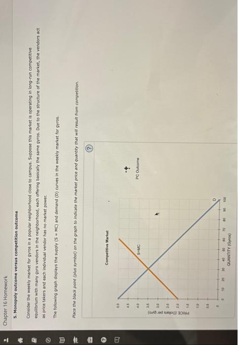 Solved 5. Monopoly outcome versus competition outcome | Chegg.com