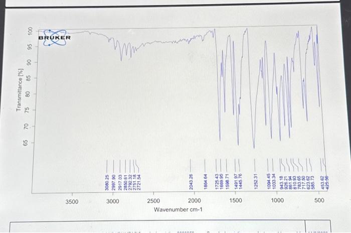 which compound from the seven compounds can we | Chegg.com