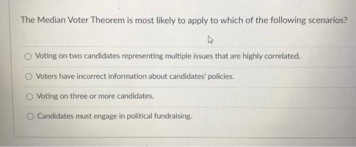 Solved The Median Voter Theorem is most likely to apply to | Chegg.com