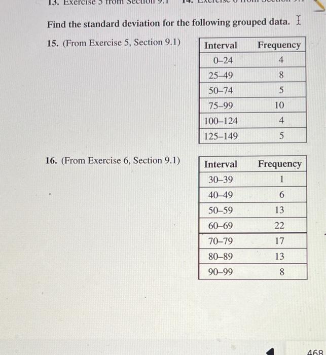 Solved Find the standard deviation for the following grouped | Chegg.com