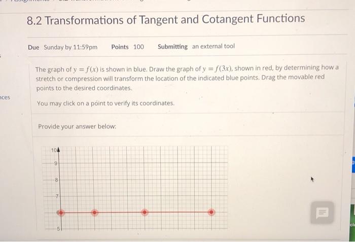 Solved 8.2 Transformations of Tangent and Cotangent | Chegg.com
