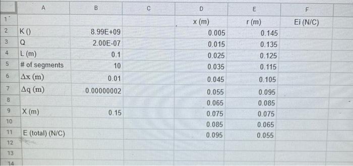 Solved Am I using the correct relative or absolute addresses | Chegg.com