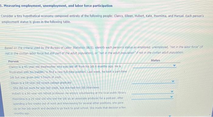 Solved Measuring employment, unemployment, and labor force | Chegg.com