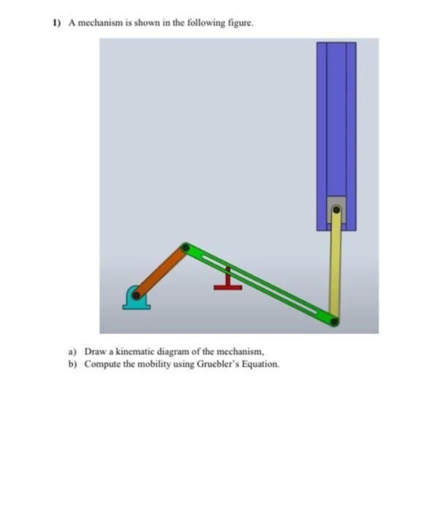 Solved 1) A mechanism is shown in the following figure. a) | Chegg.com